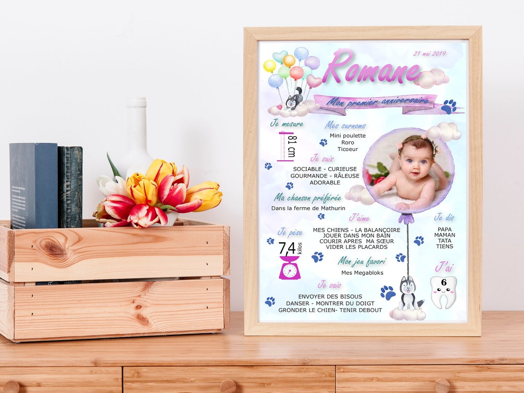 Personalized Baby 1 Year Birthday Poster With Photo - Animal and ...