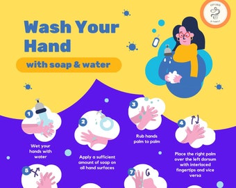 Wash Hands Chart for Kids - Etsy