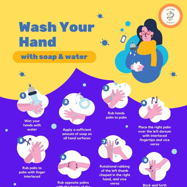 Kids Wash Hands Chart - Etsy