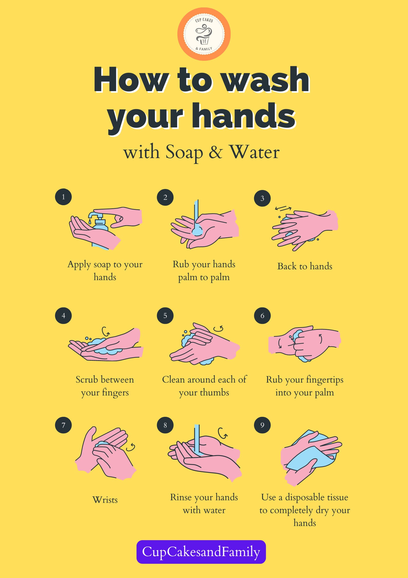 Kids Hand Wash Chart English Hand Washing Chart/educational - Etsy