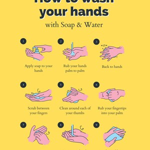 Kids Hand Wash Chart English Hand Washing Chart/educational - Etsy