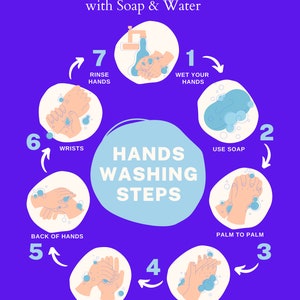 Kids Hand Wash Chart English Hand Washing Chart/educational - Etsy
