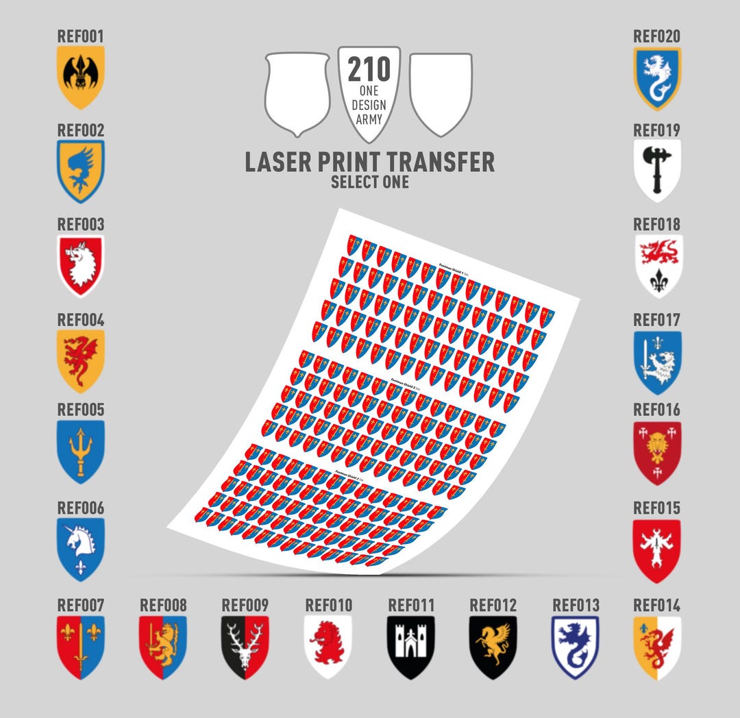 One Heraldry Army for Wargaming 28mm, Shield Shape 1,2,3 - Etsy