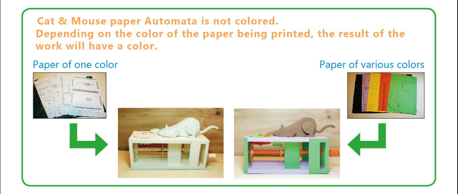 Stormy Sea Paper Automata Level 3 - Etsy