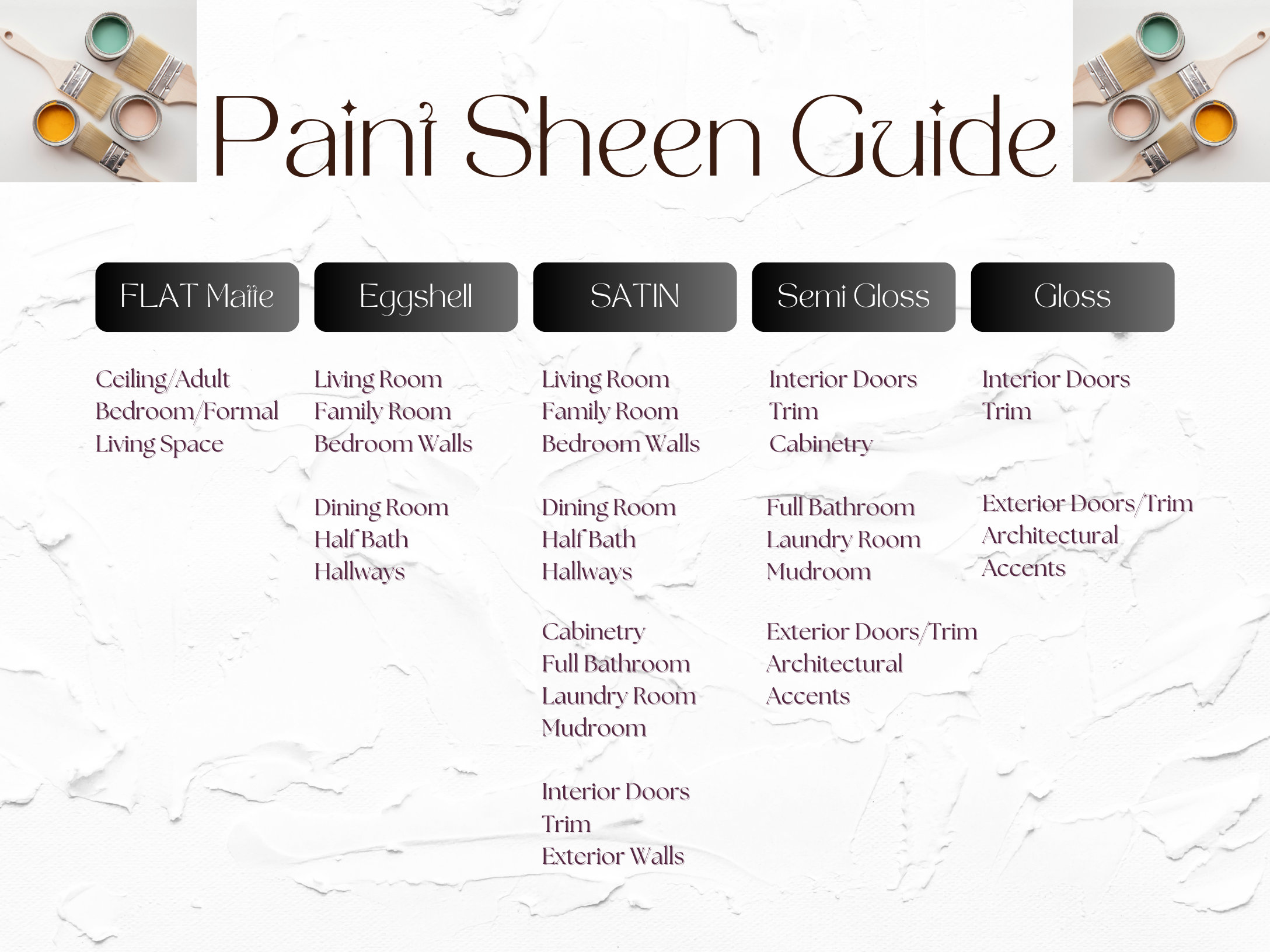 Sherwin Williams Coastal Beach Turquoise Paint Palette, Coastal Paint ...