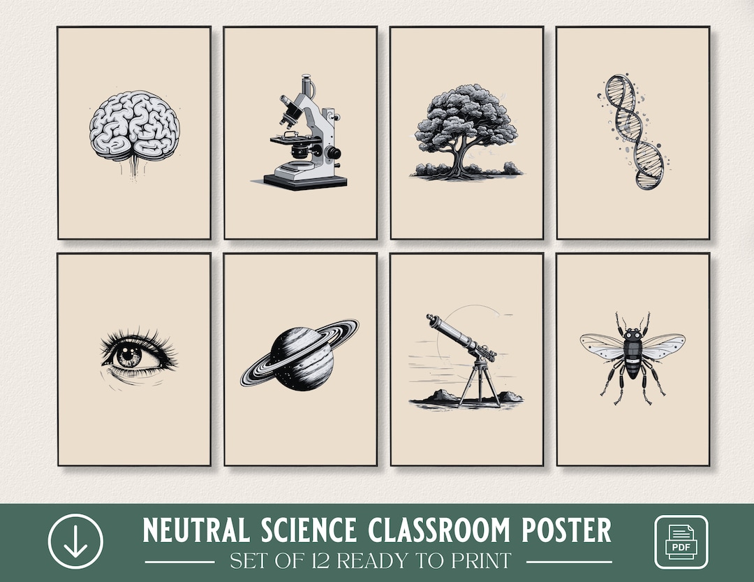 Science Classroom Poster Decor Set, Science Poster, STEM Classroom ...