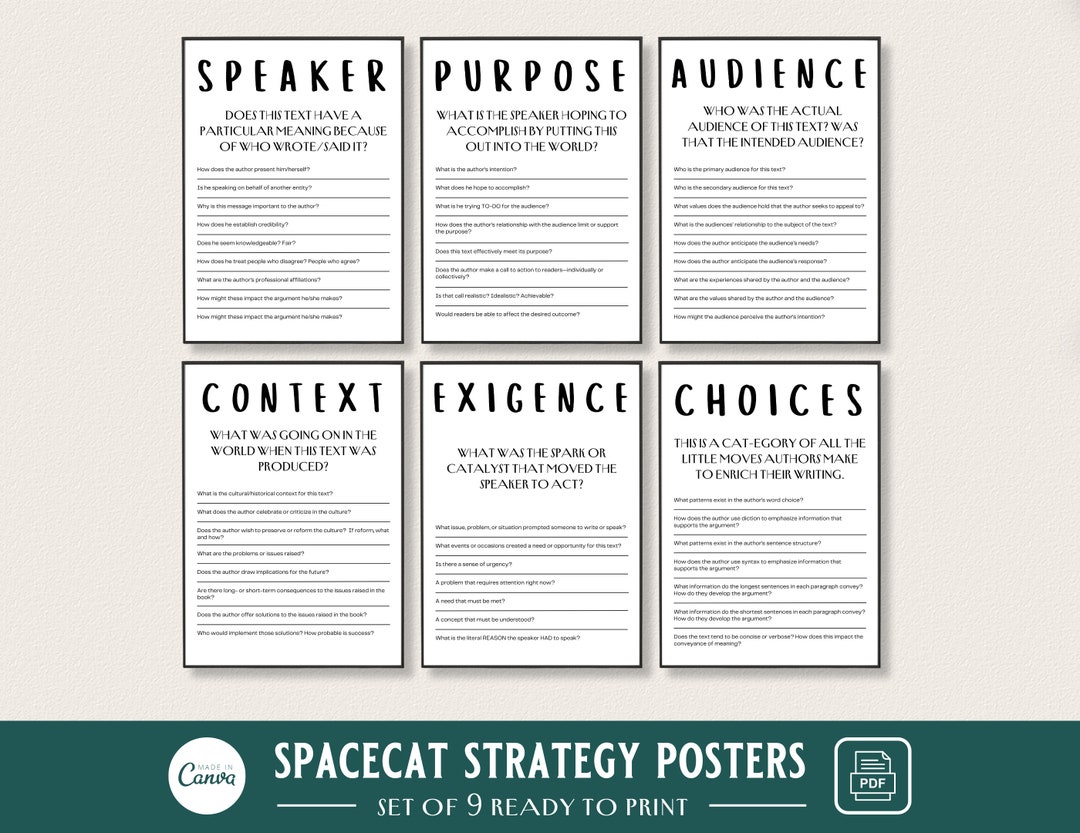 SPACECAT Strategy Posters Set of 9, English Classroom, Classroom Decor ...