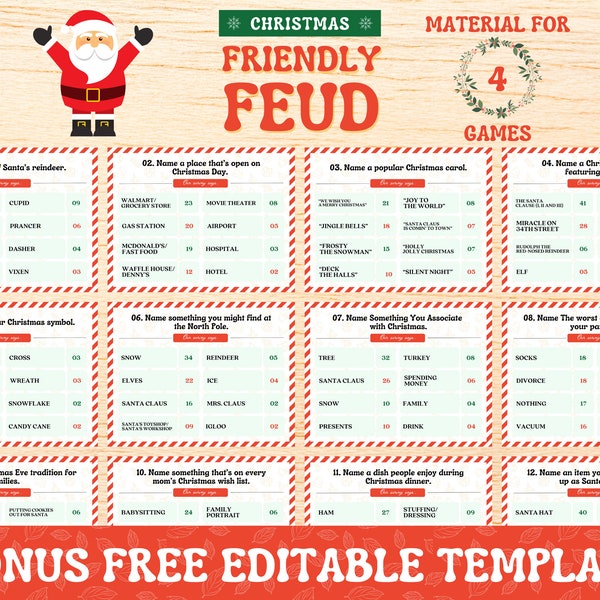 Christmas Family Feud - Etsy