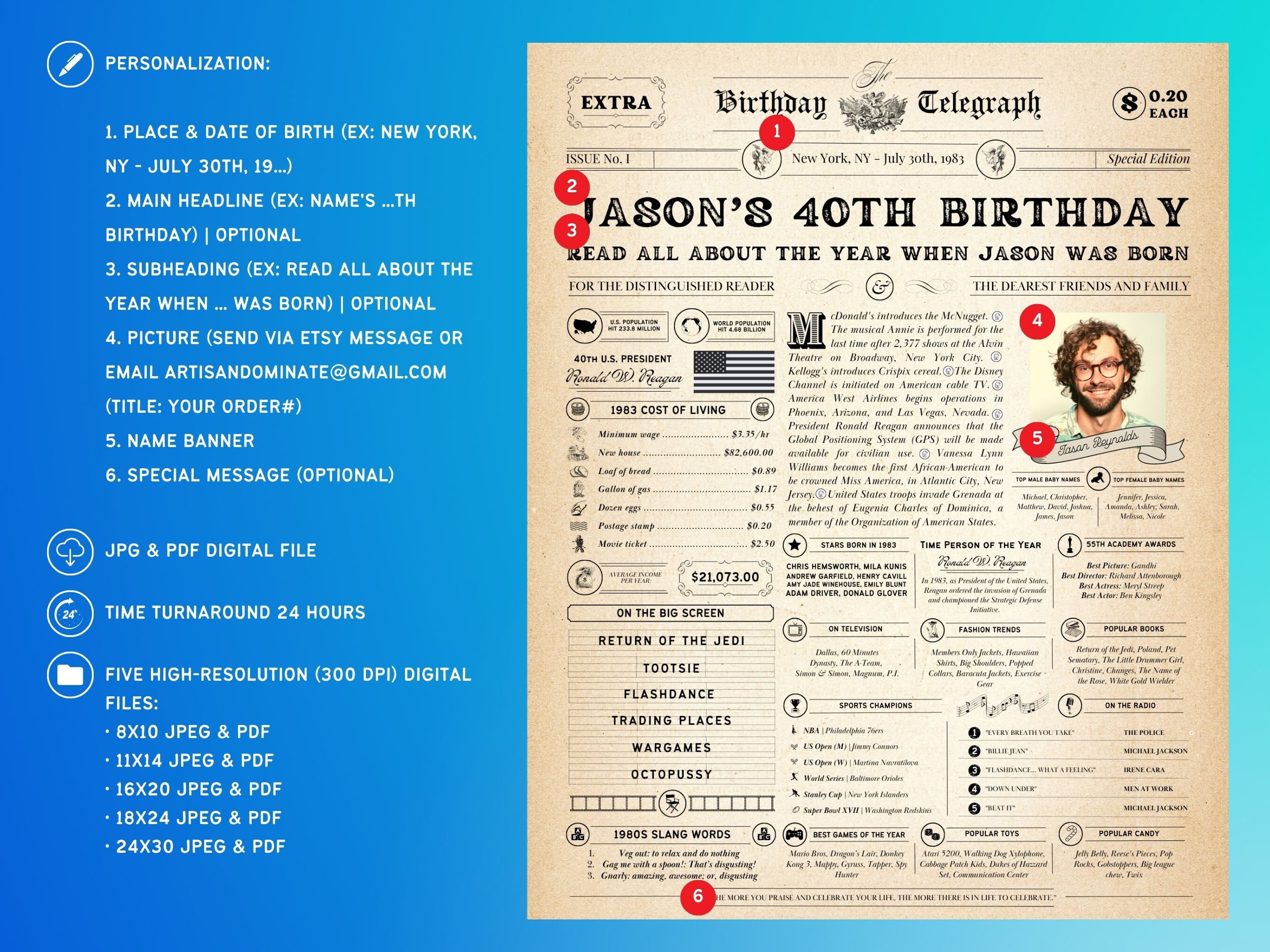 40th Birthday Poster Back in 1983 40th Birthday Newspaper - Etsy