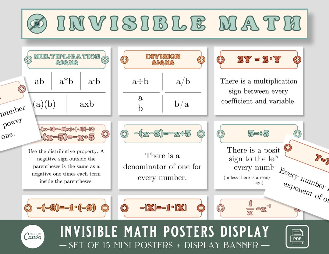 Invisible Math Posters Display Bundle, Math Classroom Decor, High ...