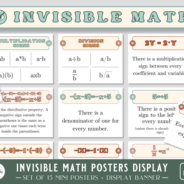 Math Classroom Decor - Etsy