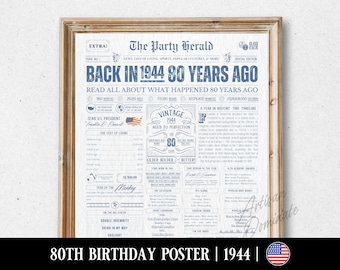 Personalized 1943 80th Birthday Newspaper Back in 1943 Anniversary ...