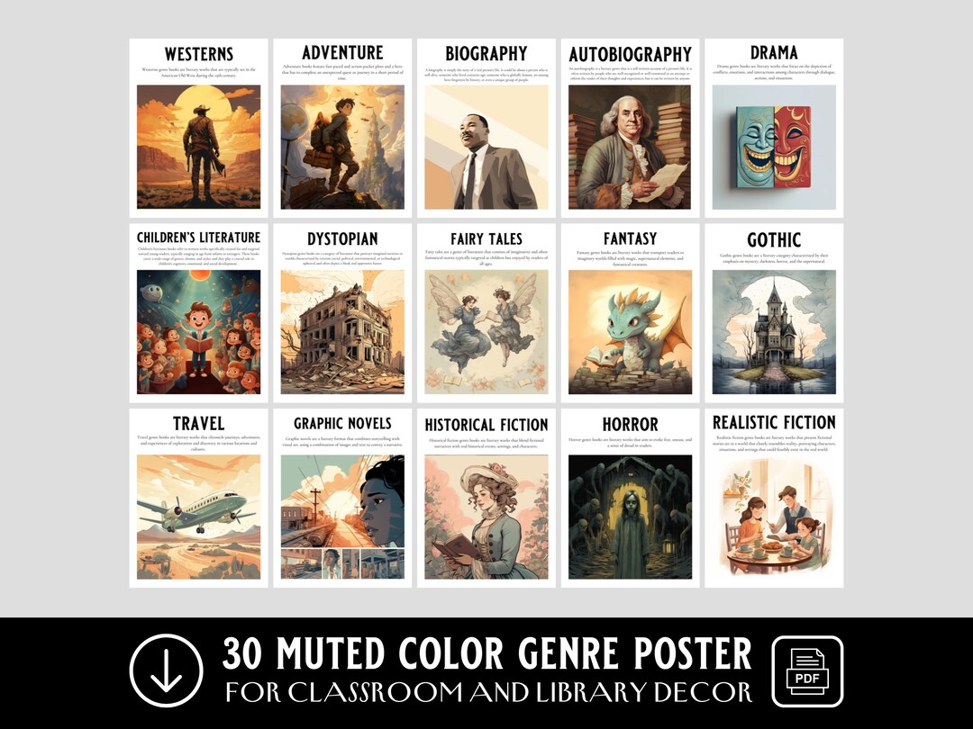 30 Genre Posters for Classroom and School Library Decor Genre Poster ...