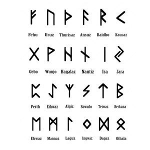 Viking Rune Pendant,hand Forged Iron Necklace,rune Nordic Necklace ...