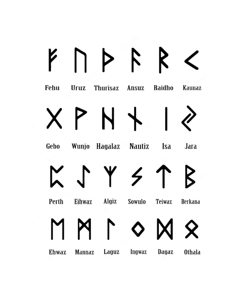 Viking Rune Pendanthand Forged Iron Necklacerune Nordic - Etsy