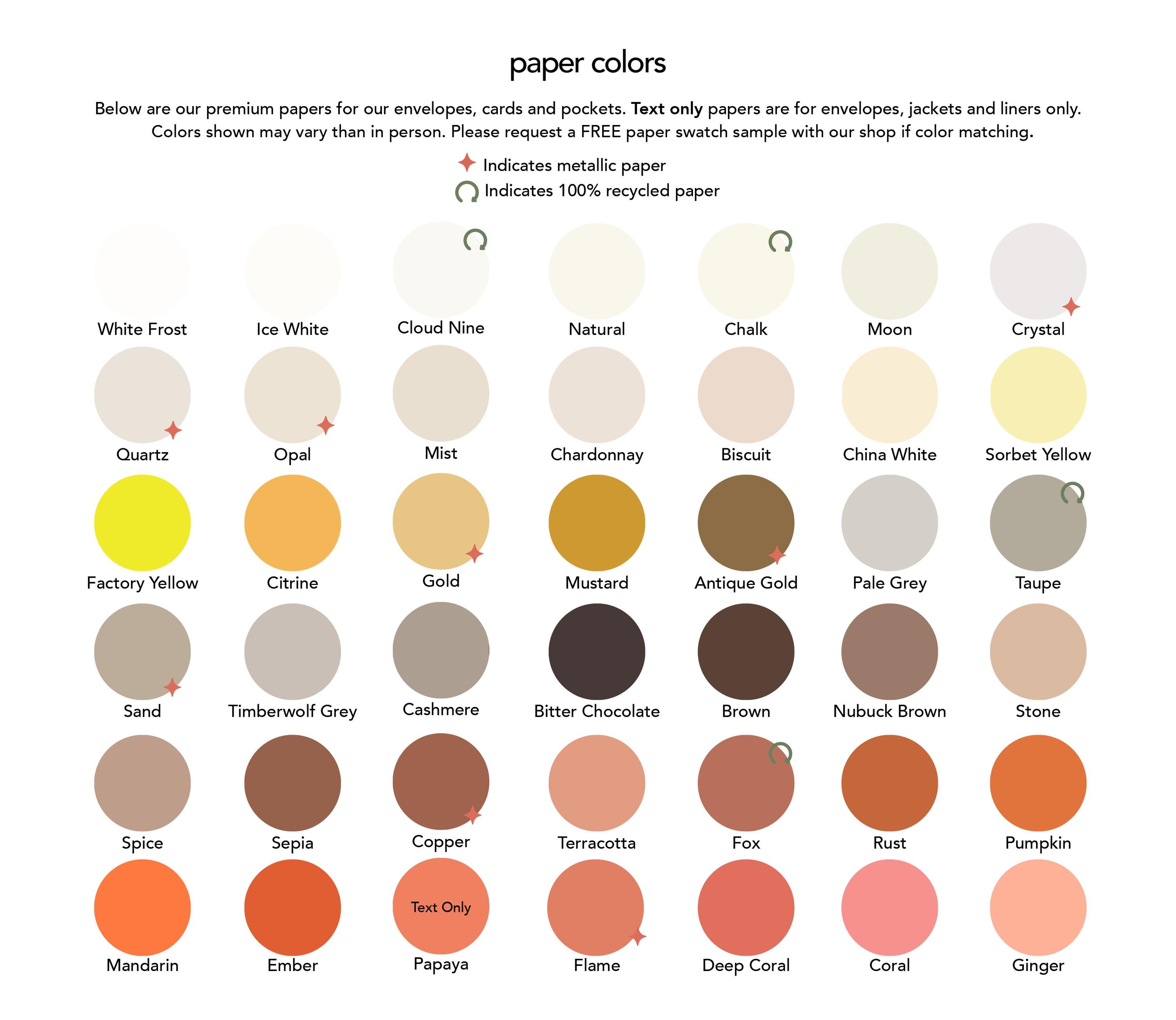 A7 Blank Euro Flap Standard Liners Only (set of 10) - Etsy