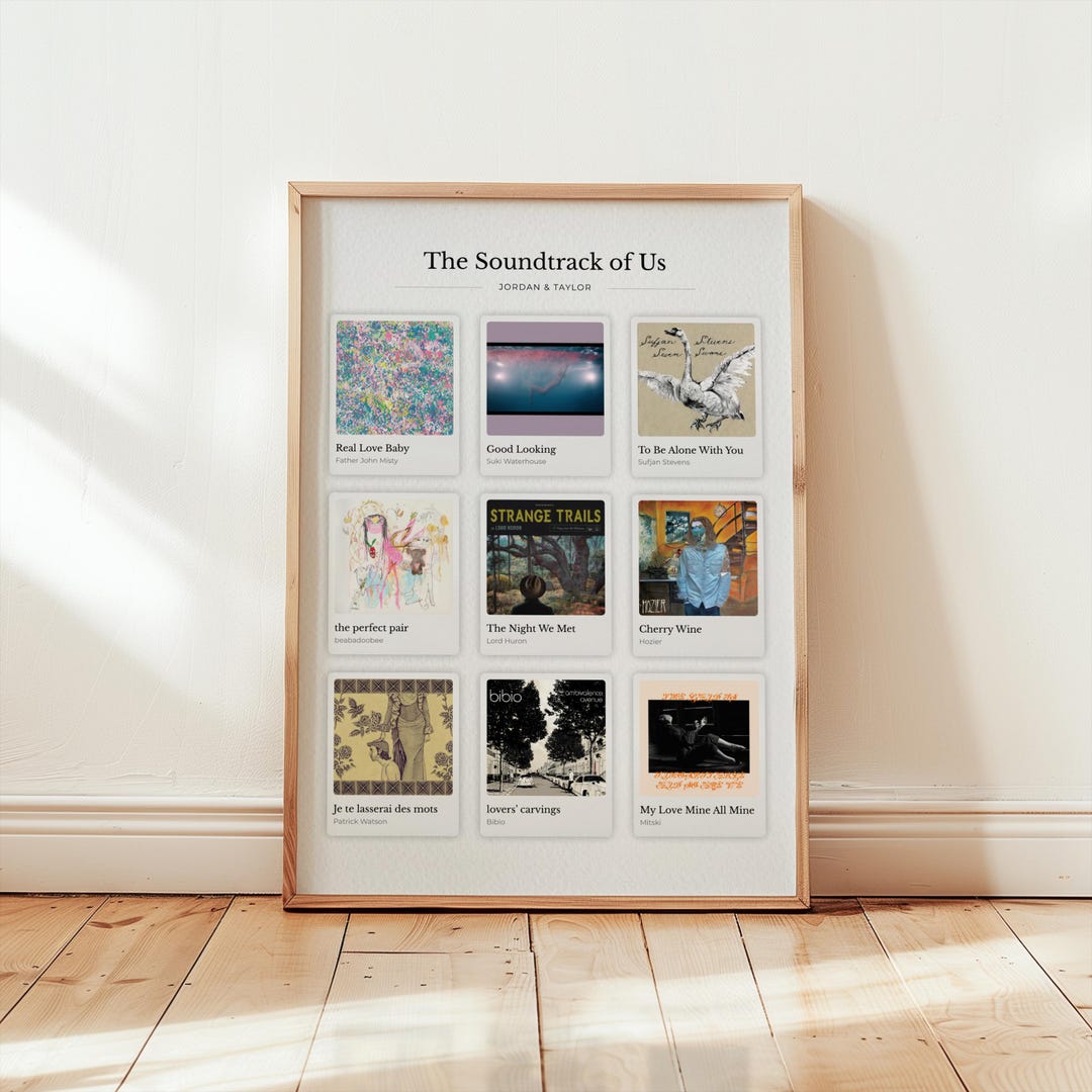 Custom Playlist Wall Art Print, Personalized Couple’s Music Poster ...