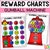 Bubble Gum Machine Reward Chart for Classroom Management, Rewards ...