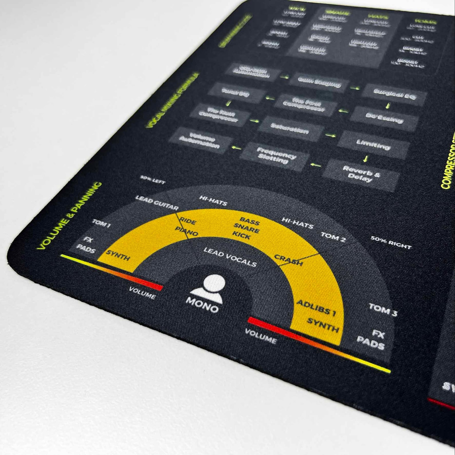 Mixing/mastering Cheat Sheet Mousepad - Etsy Canada Mixing/mastering Cheat Sheet Mousepad - Etsy Canada
