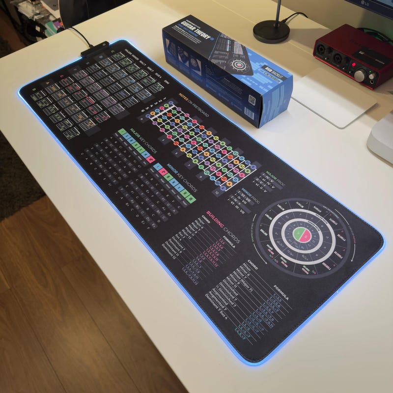 George Beauchamp Frying Pan Guitar Patent Number - Etsy Canada