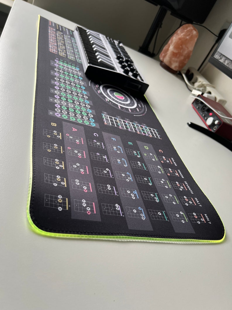 Bass Guitar Music Theory Cheat Sheet Mousepad - Etsy Australia Bass Guitar Music Theory Cheat Sheet Mousepad - Etsy Australia