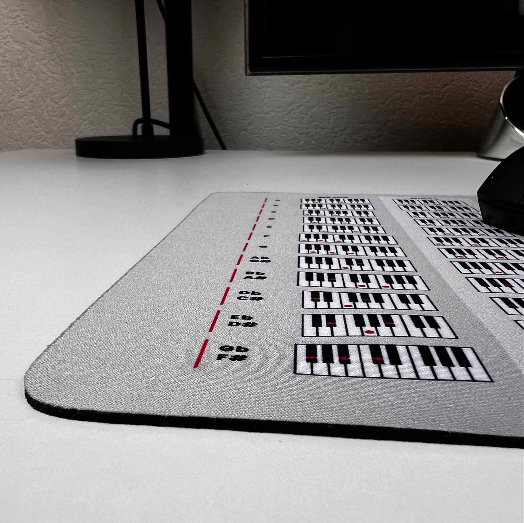 Piano Chords Mousepad - Etsy