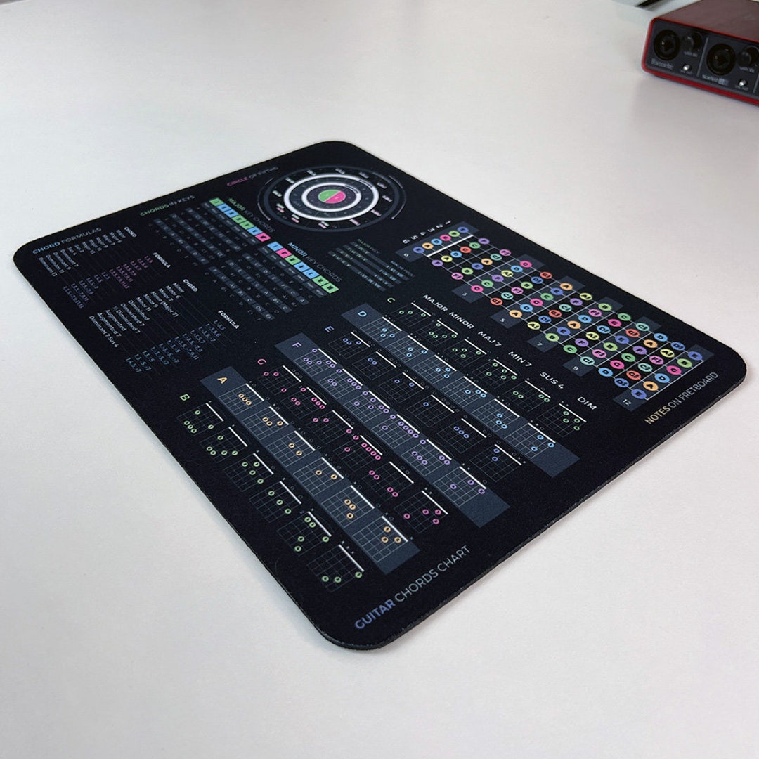 Guitar Music Theory Cheat Sheet Mousepad - Etsy Australia