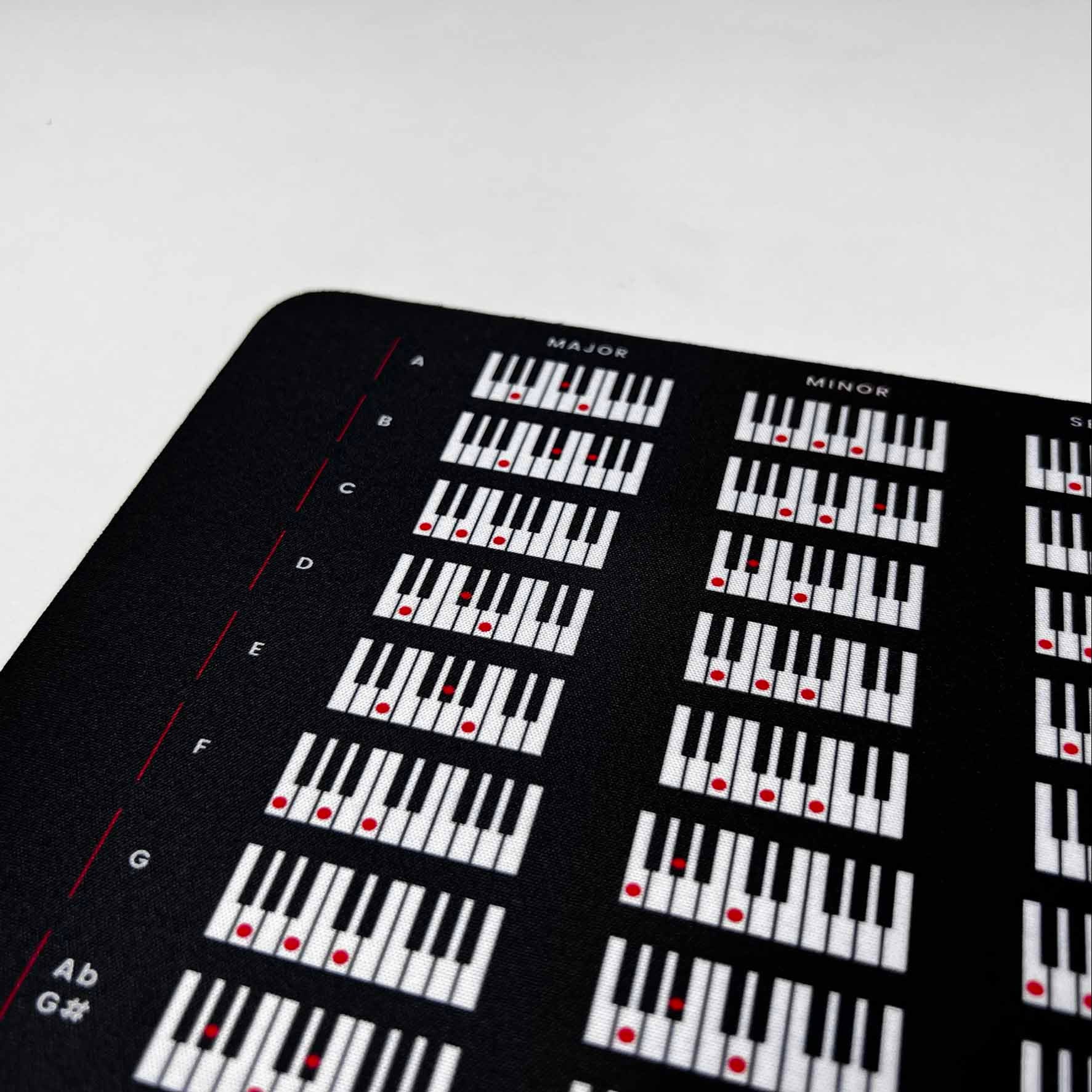 Piano Chords Mousepad - Etsy