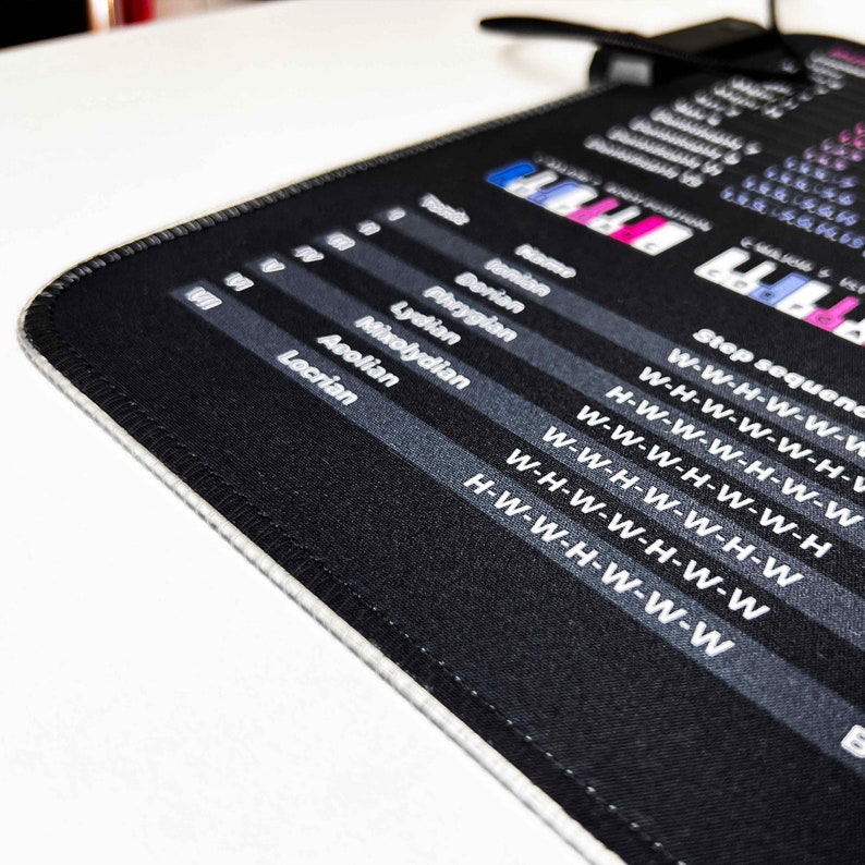 Music Theory Cheat Sheet Mousepad XXL - Etsy Music Theory Cheat Sheet Mousepad XXL - Etsy