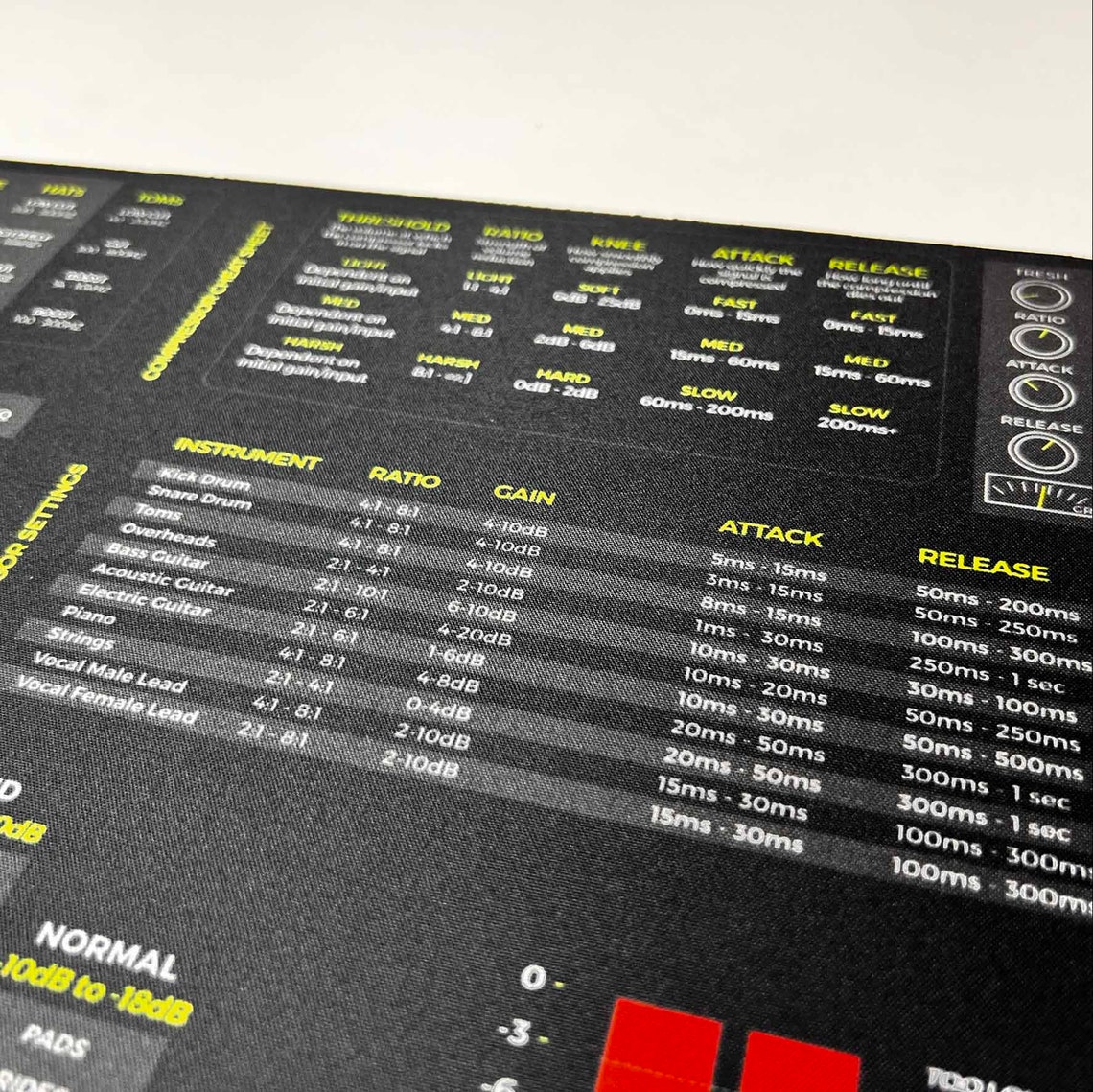Mixing/mastering Cheat Sheet Mousepad - Etsy Mixing/mastering Cheat Sheet Mousepad - Etsy