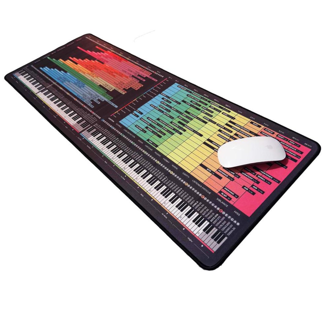 EQ Instrument Frequency Cheat Sheet Mousepad — Perfect for Sound ...