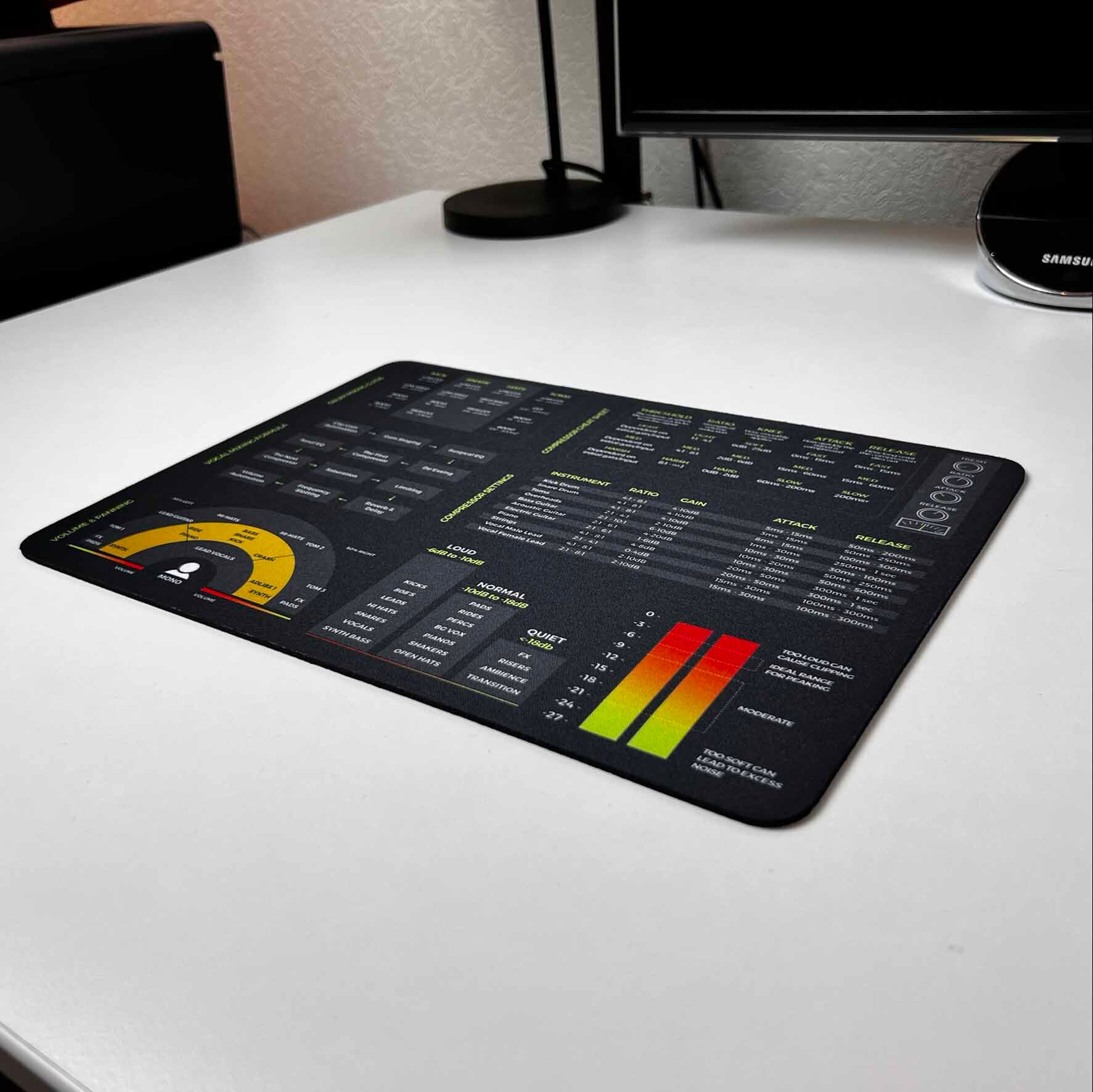 Mixing/mastering Cheat Sheet Mousepad - Etsy