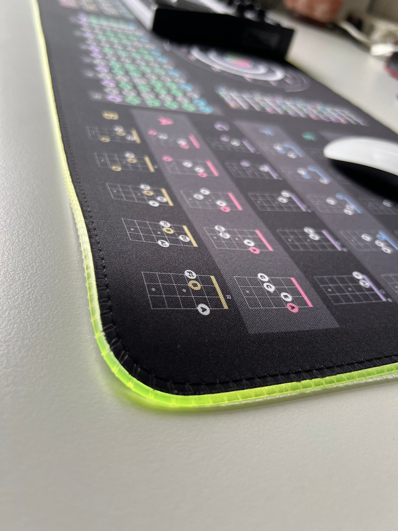 Bass Guitar Music Theory Cheat Sheet Mousepad - Etsy Australia