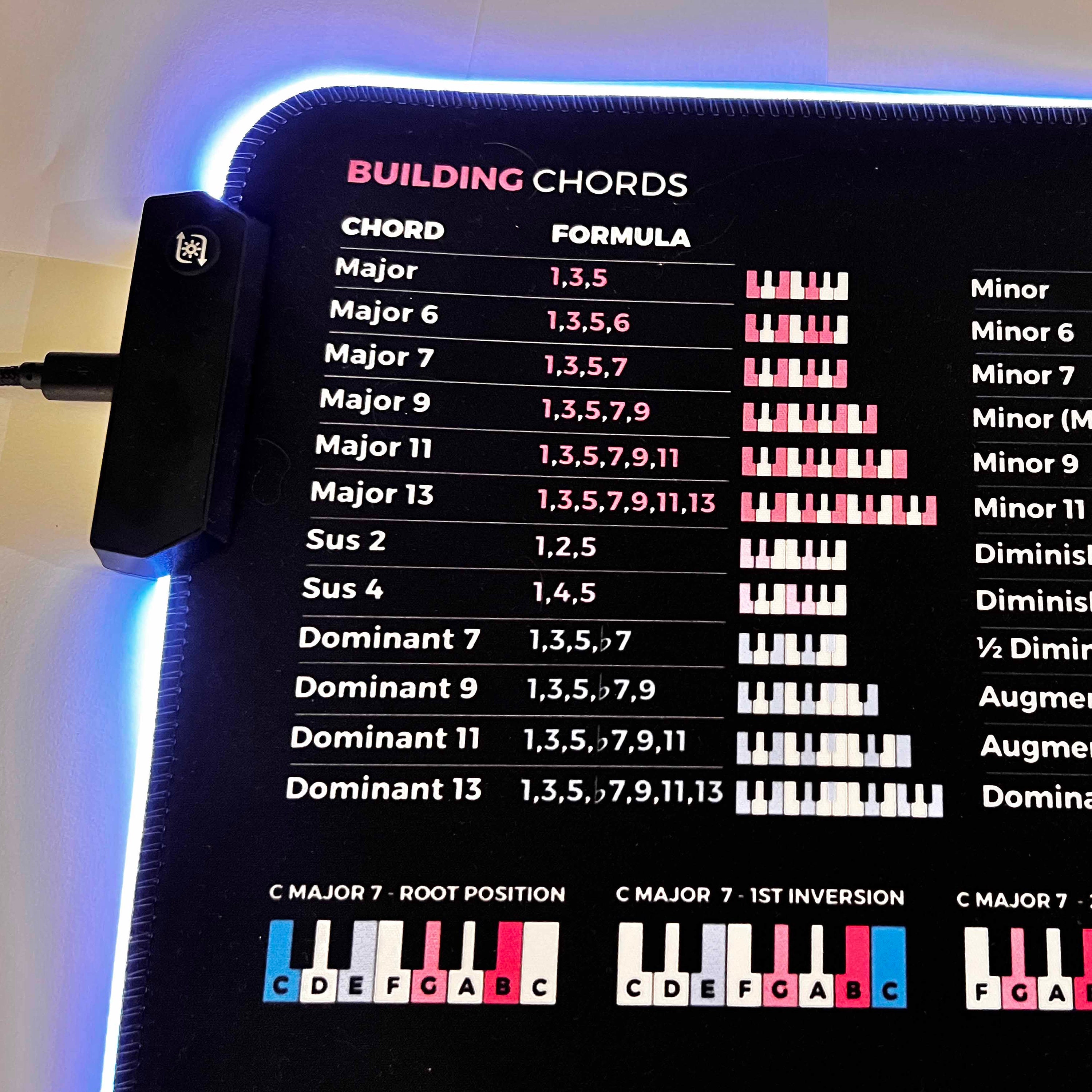 Music Theory Cheat Sheet Mousepad XXL - Etsy UK