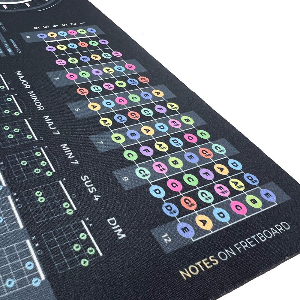 Guitar Music Theory Cheat Sheet Mousepad - Etsy Canada