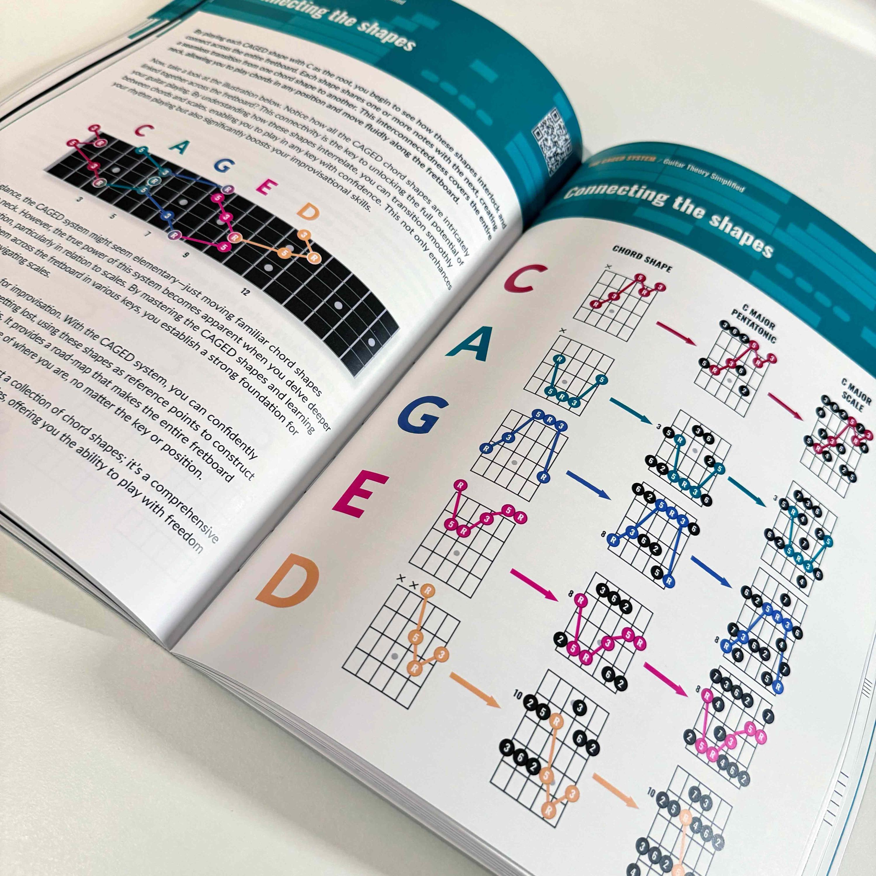 Guitar Theory Simplified - Learn Chords, Scales & Fretboard Navigation ...