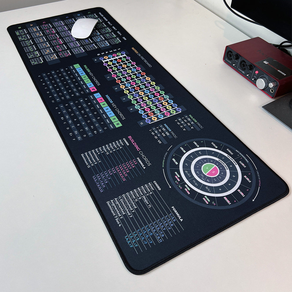 Guitar Music Theory Cheat Sheet Mousepad - Etsy