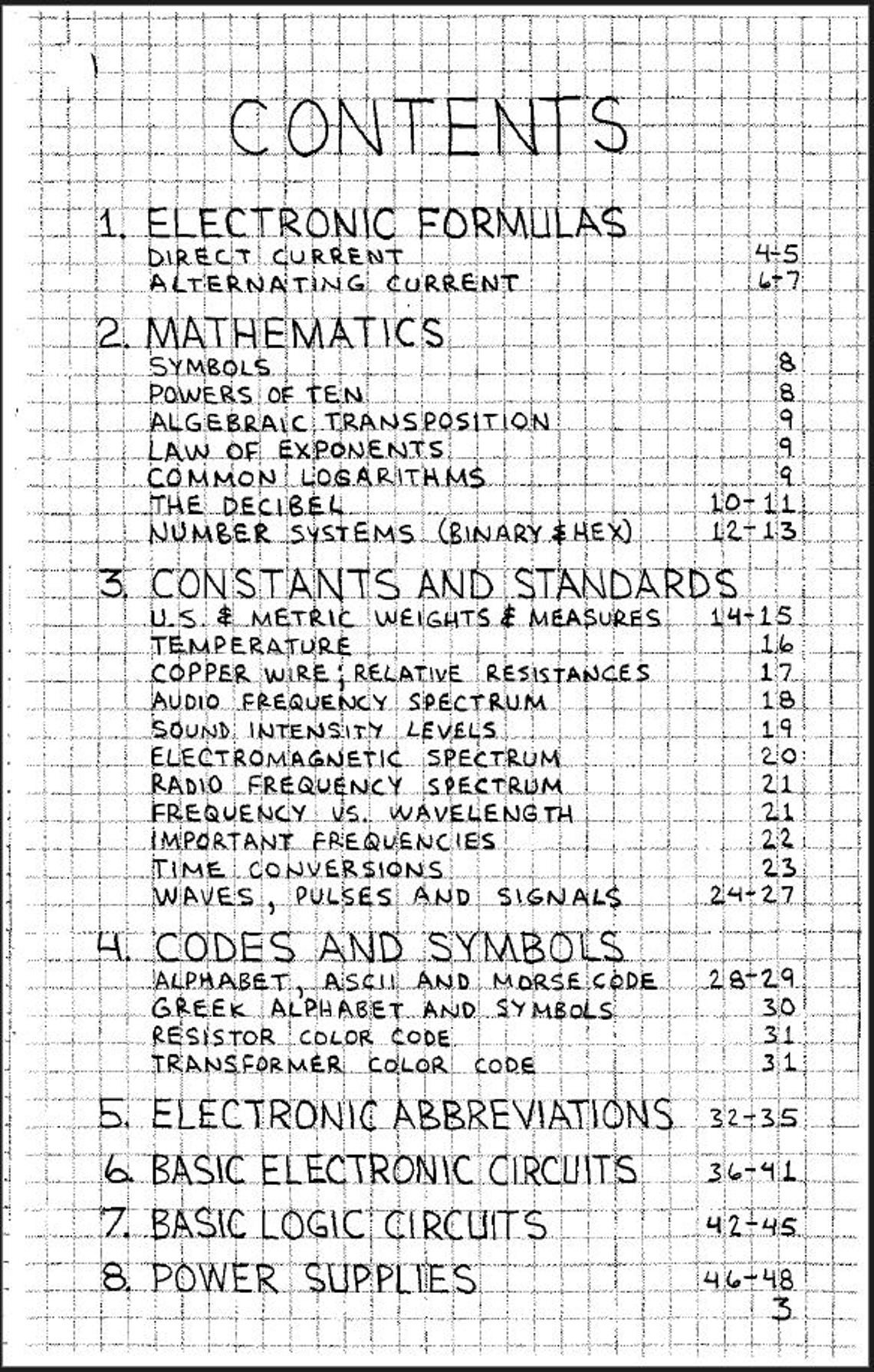 Engineer’s Mini-notebook: Formulas, Tables, and Basic Circuits (PDF ...