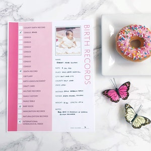 Birth Records: Printable Ancestry Form for Genealogy (digital Download ...