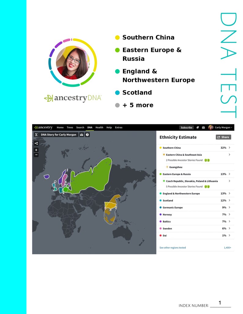 DNA Test: Printable Genealogy Form digital Download Family - Etsy