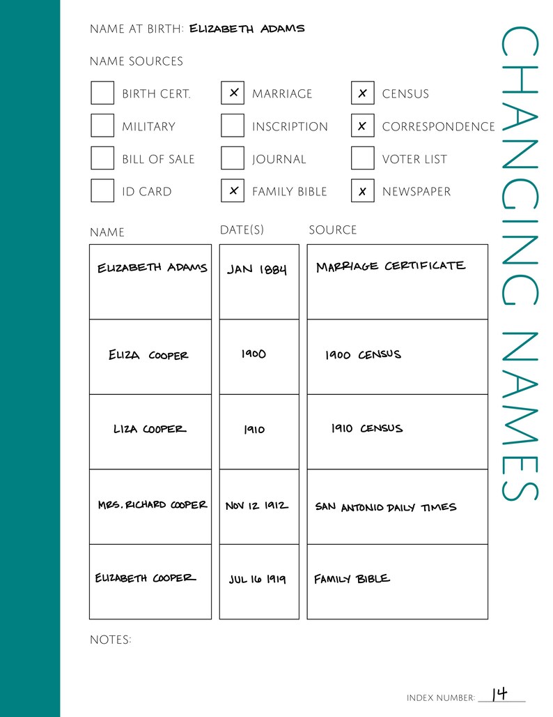 Changing Names Page: Printable Genealogy Form digital - Etsy