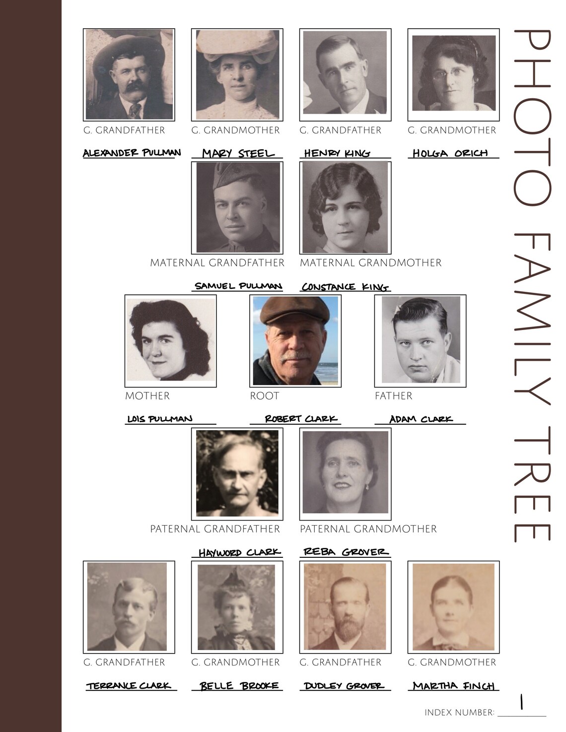 Photo Family Tree Goodnotes Family History Form for Genealogy (digital ...