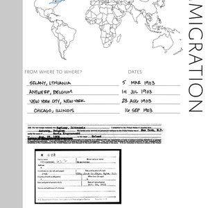 Immigration Map: Printable Genealogy Form digital Download Family Tree ...