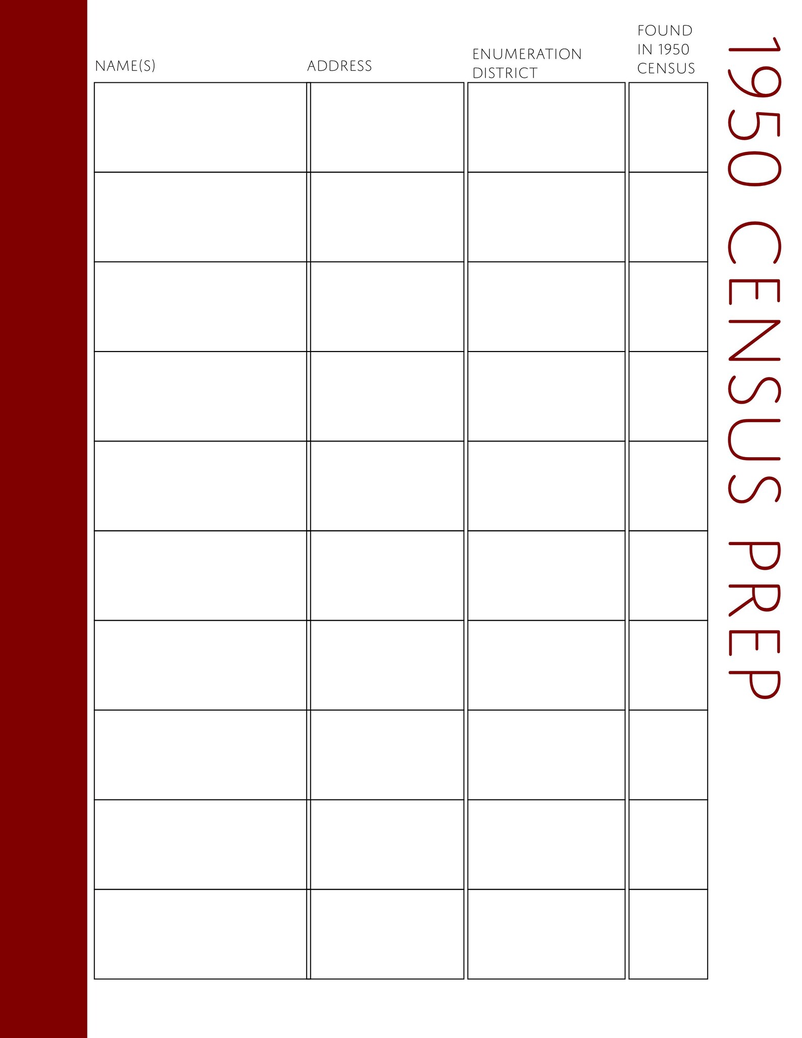 1950 Census Bundle: Printable Genealogy Forms digital - Etsy