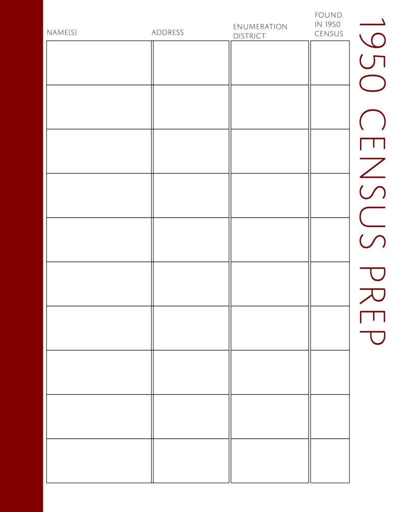 1950 Census Bundle: Printable Genealogy Forms digital - Etsy