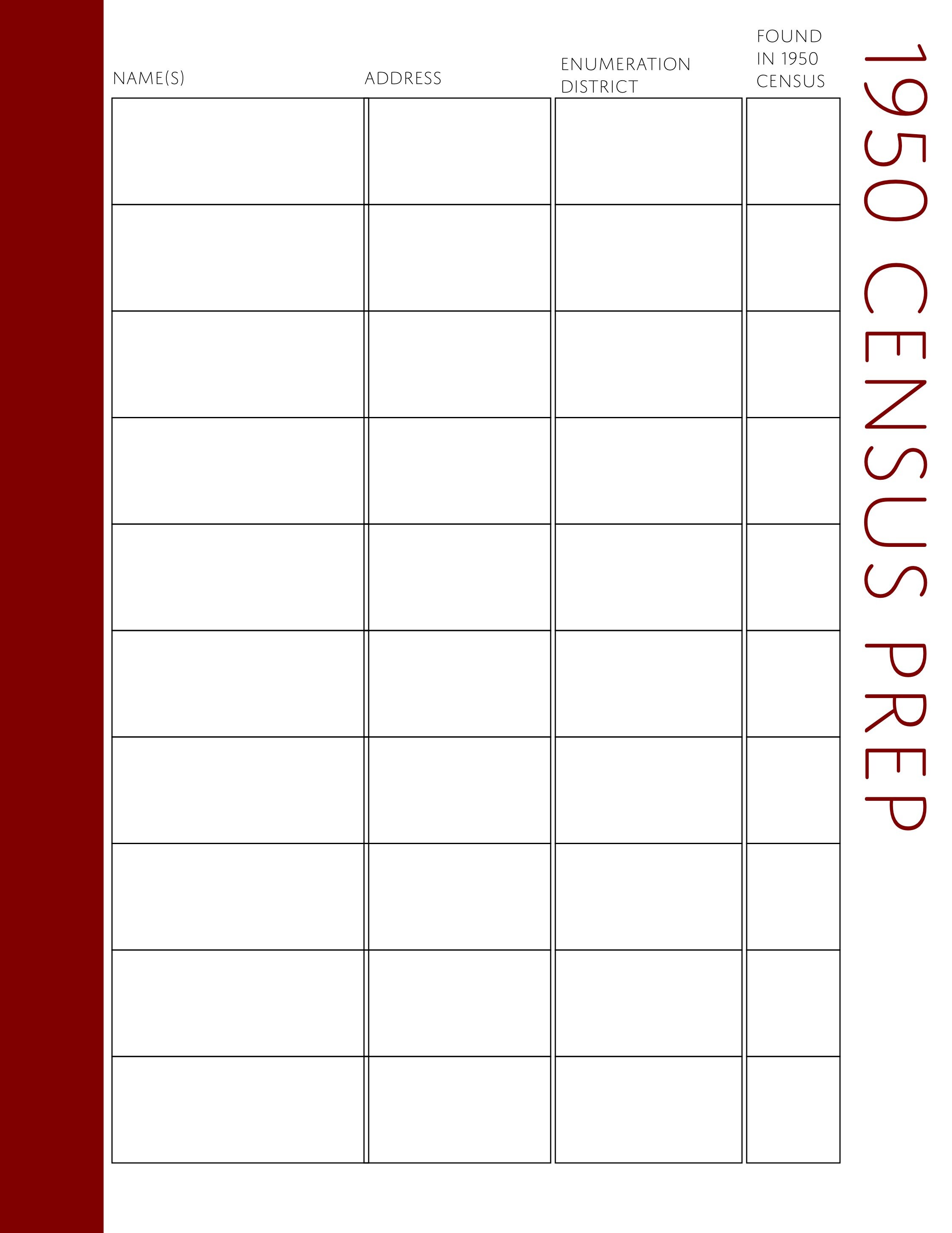 1950 Census Bundle: Printable Genealogy Forms digital - Etsy