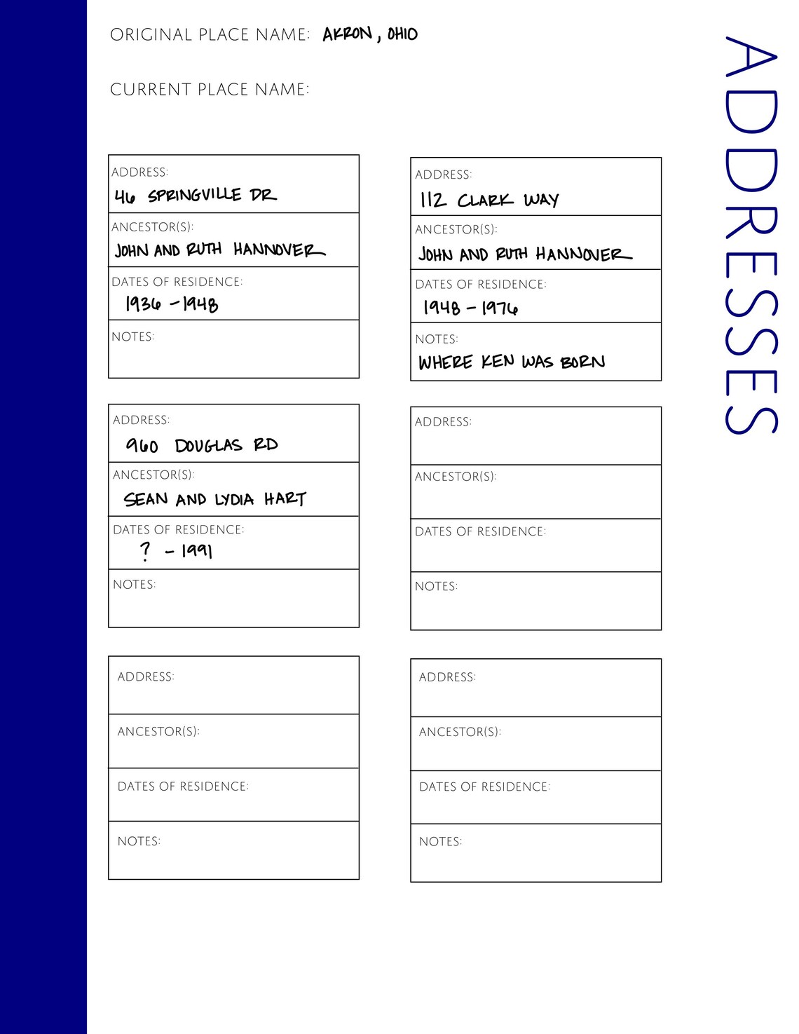 Addresses Page: Printable Ancestry Form for Genealogy (digital Download ...