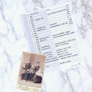 Ancestor Timeline: Printable Genealogy Form for Family History Binder ...
