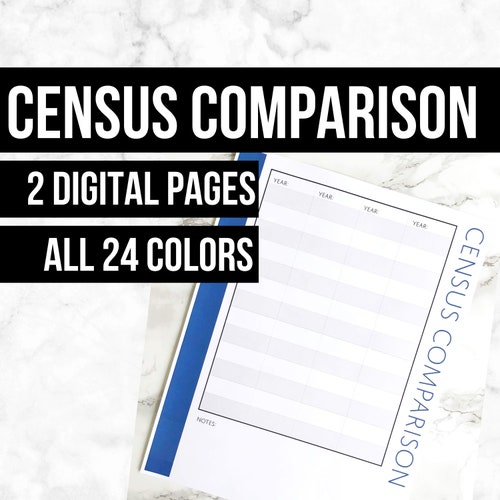 Organization Plan: Printable Genealogy Form digital Download - Etsy