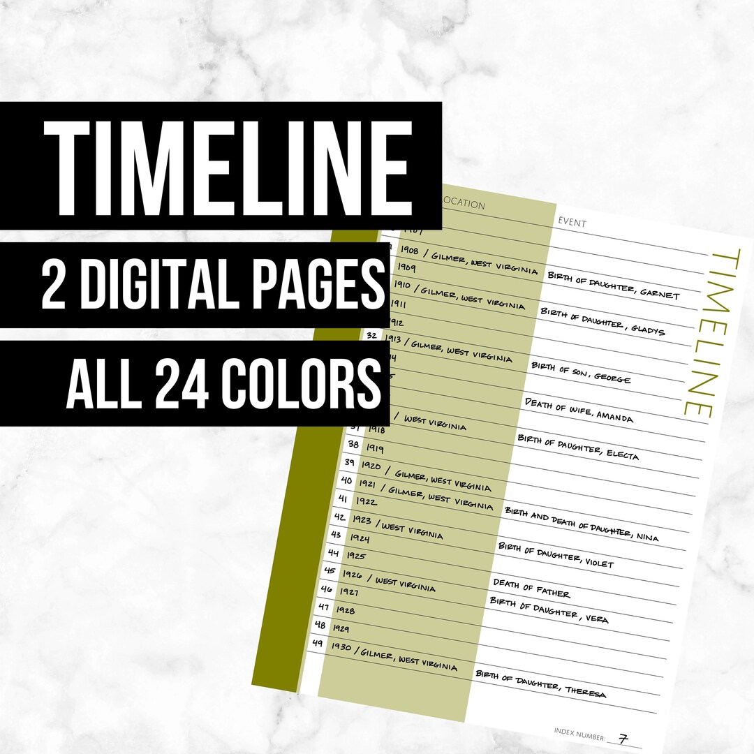 Ancestor Timeline: Printable Genealogy Form for Family History Binder ...